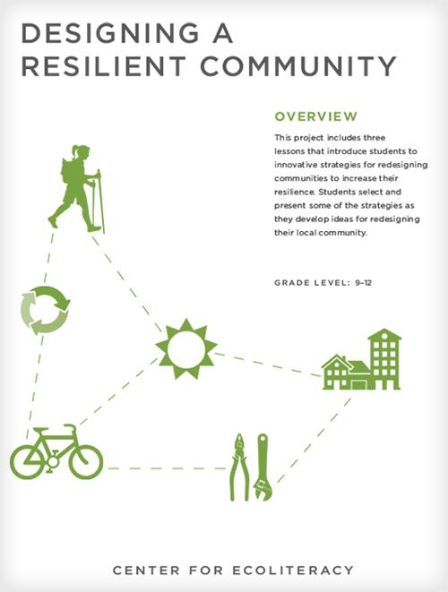 Designing a Resilient Community | ecoliteracy.org Designing a Resilient Community | ecoliteracy.org
